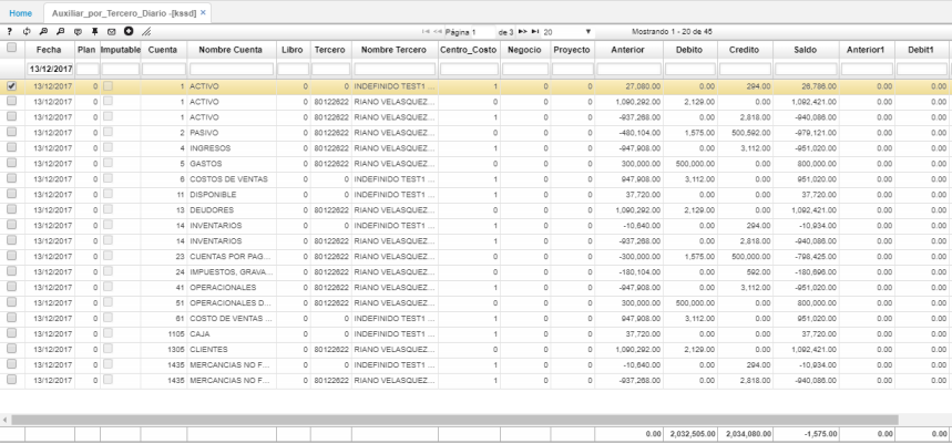 Saldos de Contabilidad